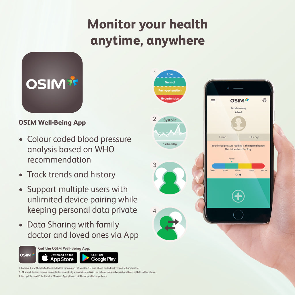 OSIM uCheck Smart Blood Pressure Monitor | Giftr - Singapore's Leading ...