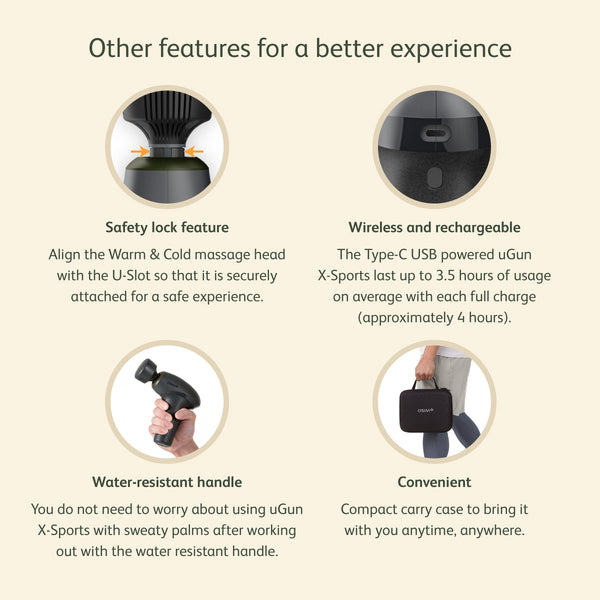 OSIM uGun X-Sports Percussive Massage Gun | Giftr - Singapore's Leading ...