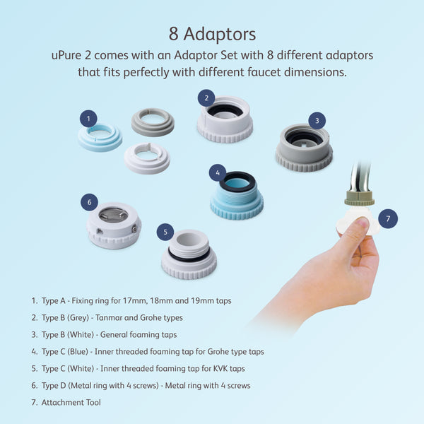 OSIM uPure 2 Water Purifier | Giftr - Singapore's Leading Online Gift Shop